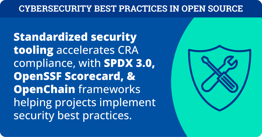 Pathways To Cybersecurity Best Practices In Open Source How Three